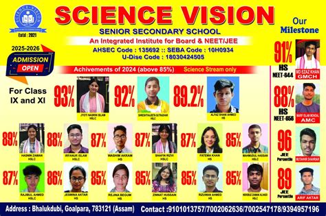Rainbow English Academy Added A Rainbow English Academy