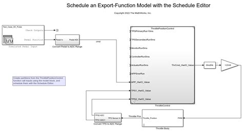 Schedule An Export Function Model Using The Schedule Editor Matlab And Simulink