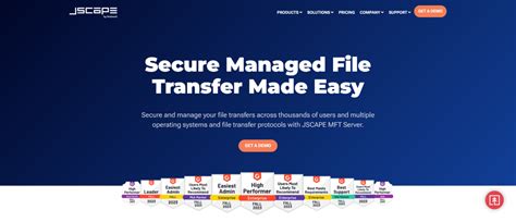 Automated File Transfer Software 7 Secure And Reliable Solutions Resilio Blog