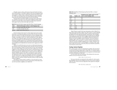 Dive Into Data Science No Starch Press