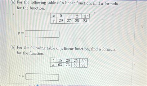 solved a for the following table of a linear function