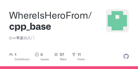 Actions Whereisherofrom Cpp Base Github
