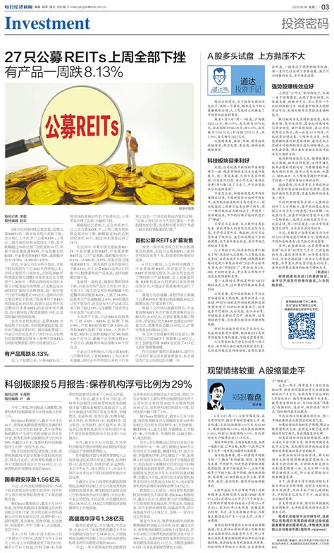 27只公募reits上周全部下挫 有产品一周跌813
