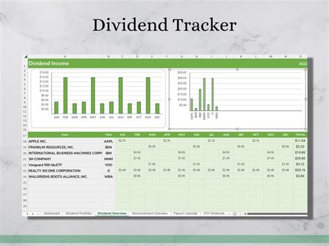 Best Dividend Tracker Excel Color Coded Etsy