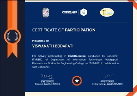 Dinakar Laxmi Viswanath Bodapati On Linkedin Codechef Vrsec Event