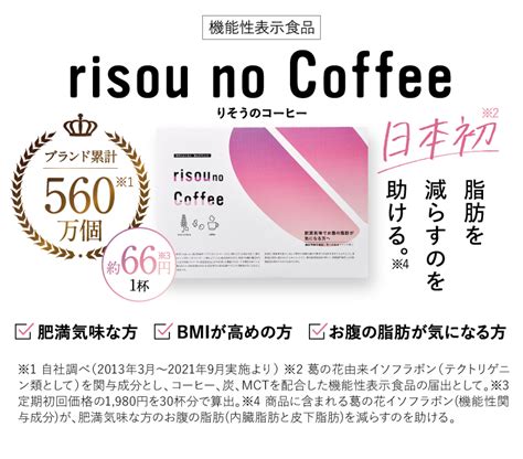 理想のコーヒーは市販や薬局で購入できる？お得に購入できる販売店まとめ｜nandemon