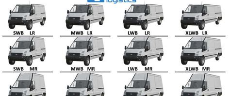LS22 Lizard Rumbler Van v 2 3 1 0 PKWs Mod für Landwirtschafts