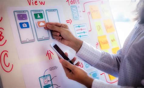 Unguess On Linkedin What Is Usability Testing