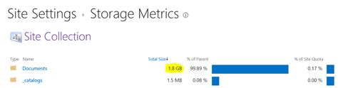 How To Check How Much OneDrive For Business Storage You Ve Used GCIT