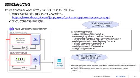 Kubernetes 疲れに Azure Container Apps はいかがでしょうか？（江東区合同ライトニングトーク 発表資料） Pdf
