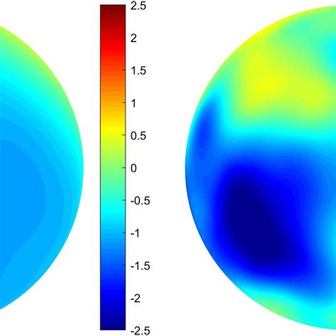 Azimuthal Orthographic Projections Showing A Realization Of A Bivariate Download Scientific