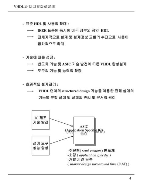 ppt 1 vhdl 과 합성 설계 1 1 hdl hardware description language 집적회로의 설계