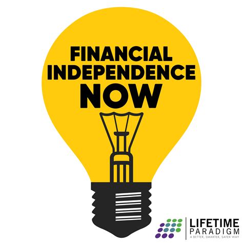 Ep 0003 The Perfect Investment Lifetime Paradigm