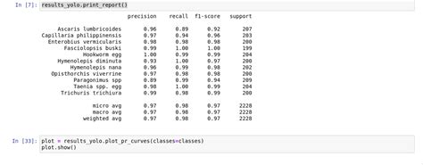 Bug No Plot Result For Plotconfusionmatrix And Plotprcurves