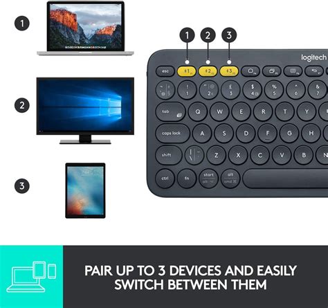 Logitech Keyboard K380 Multi Device Dokantech