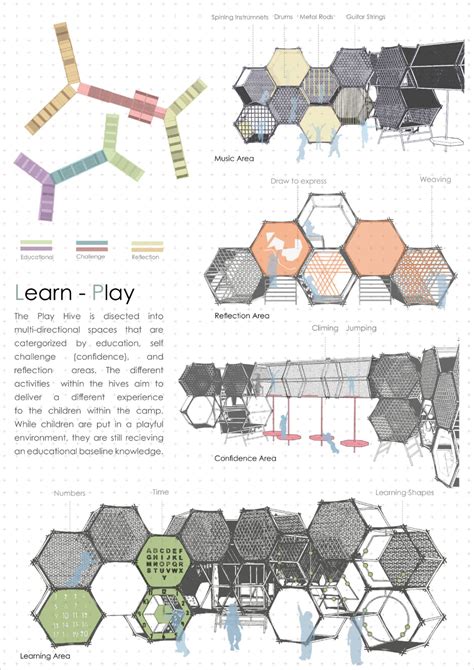 Free Downloads Revit Families And Dynamo Scripts Rd Studio Artofit