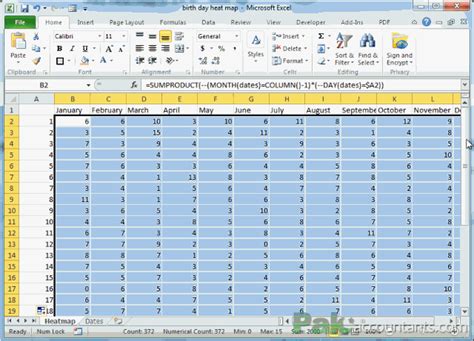 Birth Dates Heat Map In Excel How To