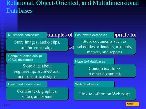 ppt object oriented database powerpoint presentation free download