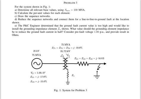 Solved Problem 3for The System Shown In Fig 1a ﻿determine