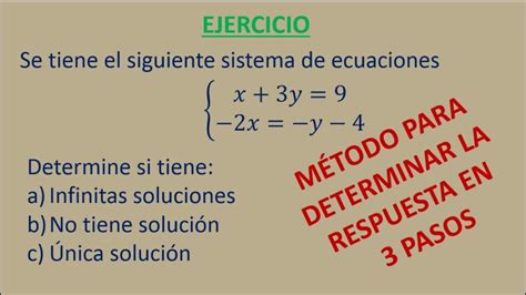 ¿cómo Saber Qué Tipo De Solución Tiene Un Sistema De Ecuaciones