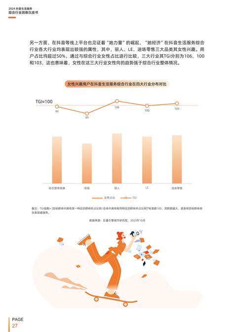 用心生活趋势 2024抖音生活服务综合行业白皮书 算数报告 巨量算数