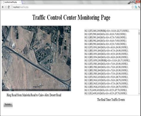 The Emulation Interface Download Scientific Diagram