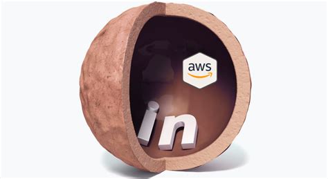 Different Types Of AWS Certifications Explained In A Nutshell