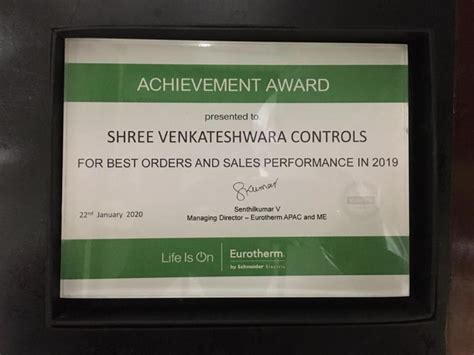 Girish Deshpande On Linkedin Achievement Teamwork 15 Comments