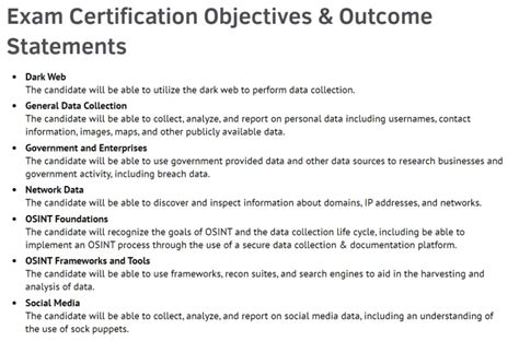 Osint Certification The Way To Confirm Your Expertise Molfar
