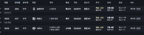 로스트아크 인벤 너프 후 하탑 후기 로스트아크 인벤 슬레이어 게시판