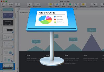 How To Use Apple Keynote Ultimate Tutorial Guide Business Tutorials