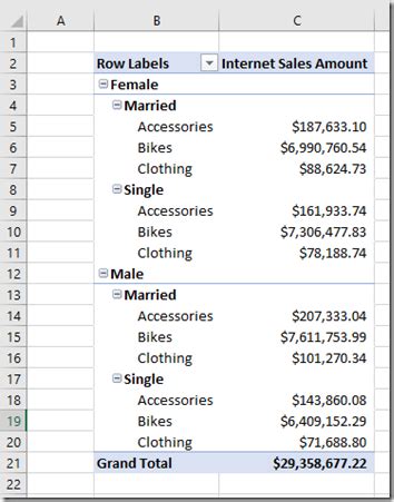 Chris Webb S BI Blog Excel PivotTable Query Performance With Analysis