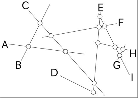 Math How To Detect All Regions That Are Surrounded By N Line Segments