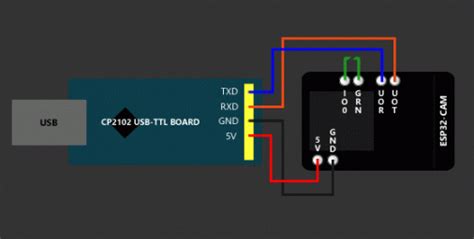 ESP32 CAM Camera Module Ardustore Dk