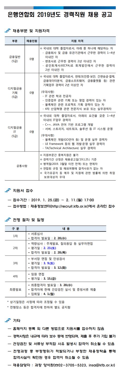 은행연합회 채용공고 은행연합회 금융일반 등 2019년 채용