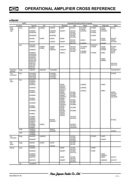 Operational Amplifier Cross Reference