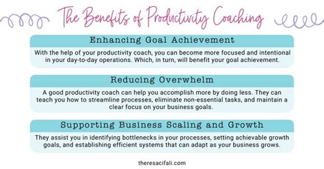 What Is Productivity Coaching And How Can It Help Entrepreneurs