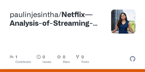 Netflix Analysis Of Streaming Content Netflix Content Analysis Ipynb At Main