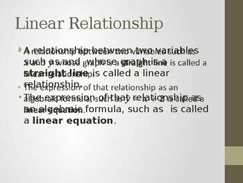 Equation Of A Line Lesson PowerPoint By High Babe Education NSW