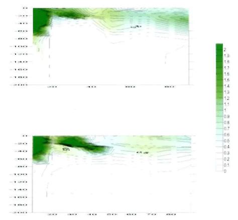 Comparison Between NN Result And Observation In 28 Sep 1998 Download Scientific Diagram