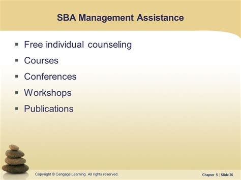 Small Business Entrepreneurship And Franchises Ppt Download