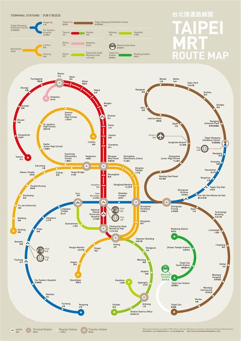 Luckyonehostel 昌吉一號記憶旅店 誠品自己所畫的捷運圖噎！跟傳統的捷運圖差很多多了分趣味在！也可以跟著捷運去誠品逛逛唷 高