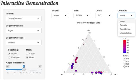 三元相图ternary Plots的还不会？！附上超完整的绘制教程pythonr~~ 腾讯云开发者社区 腾讯云