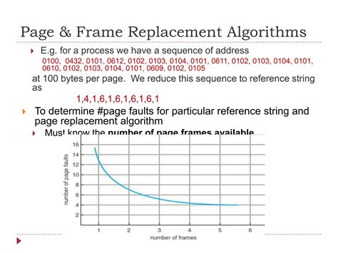 virtual memory management in operating system pptx