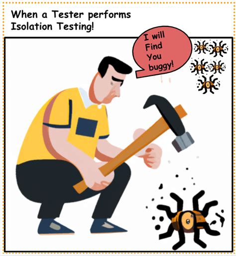 Isolation Testing What It Is When And How To Do