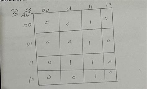 Solved Begin Tabular Ccccc Hline A And B And C And D And Z