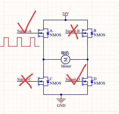 Stm32f1基于h桥的电机控制程序分析h桥电路程序 Csdn博客