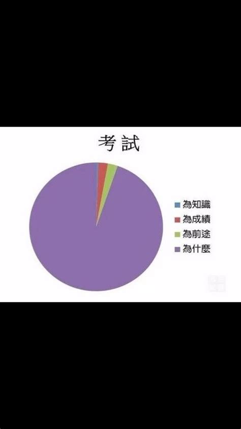 天天好心情🥰 Why Icality 內容轉載自網路 台灣 笑 爆笑 開心 分享 笑笑
