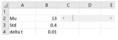 Solved Excel Stats Please Help Me How To Create This Model