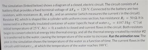 The Simulation Linked Below Shows A Diagram Of A Chegg Com